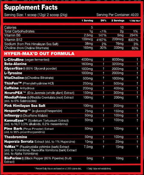 Предтренировочный комплекс Performax Labs HyperMax'd Out 480 грамм — купить по доступной цене в ...