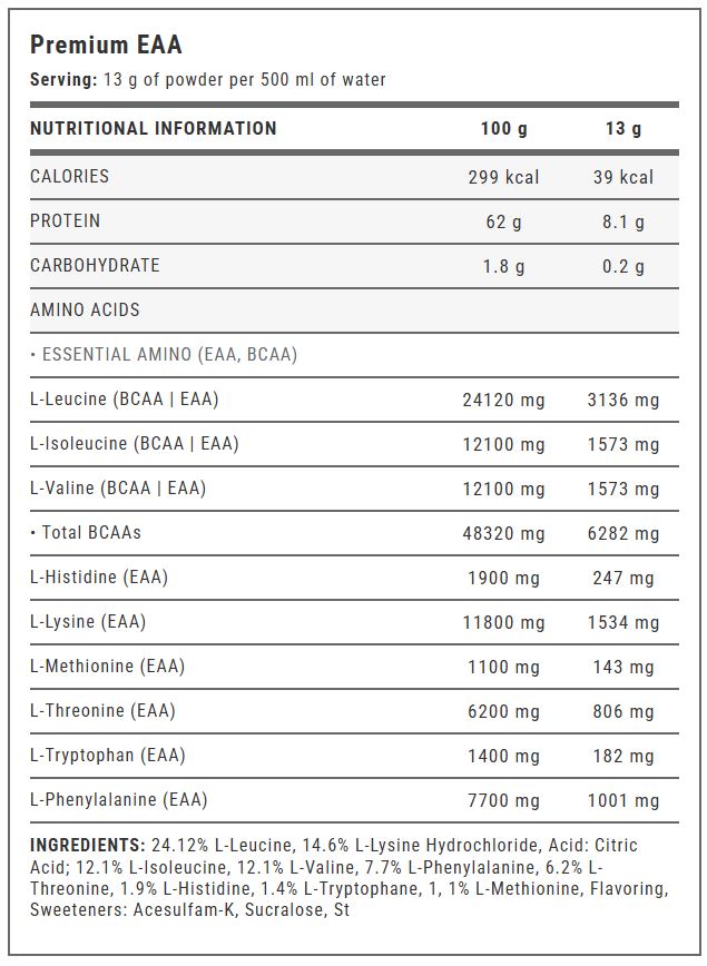 Незаменимые аминокислоты Weider Premium EAA 325 грамм — купить по доступной цене в Москве