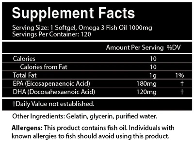 Омега 3 Centurion Labz Omega 1000 мг Softgels 120 капсул — купить по ...